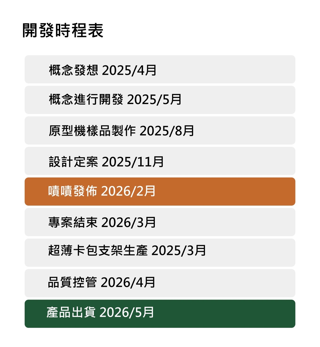 嘖嘖 | VATORA Paper 超薄磁吸卡包支架