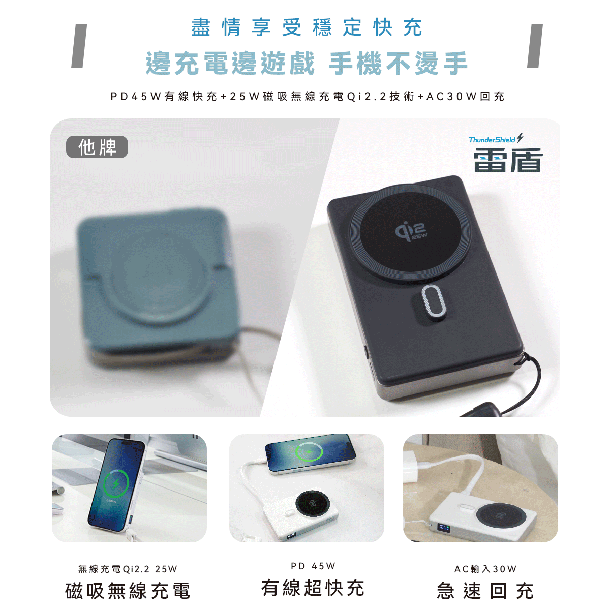 嘖嘖 | 人因雷盾(ThunderShield) 固態極速行動電源感恩再登場～