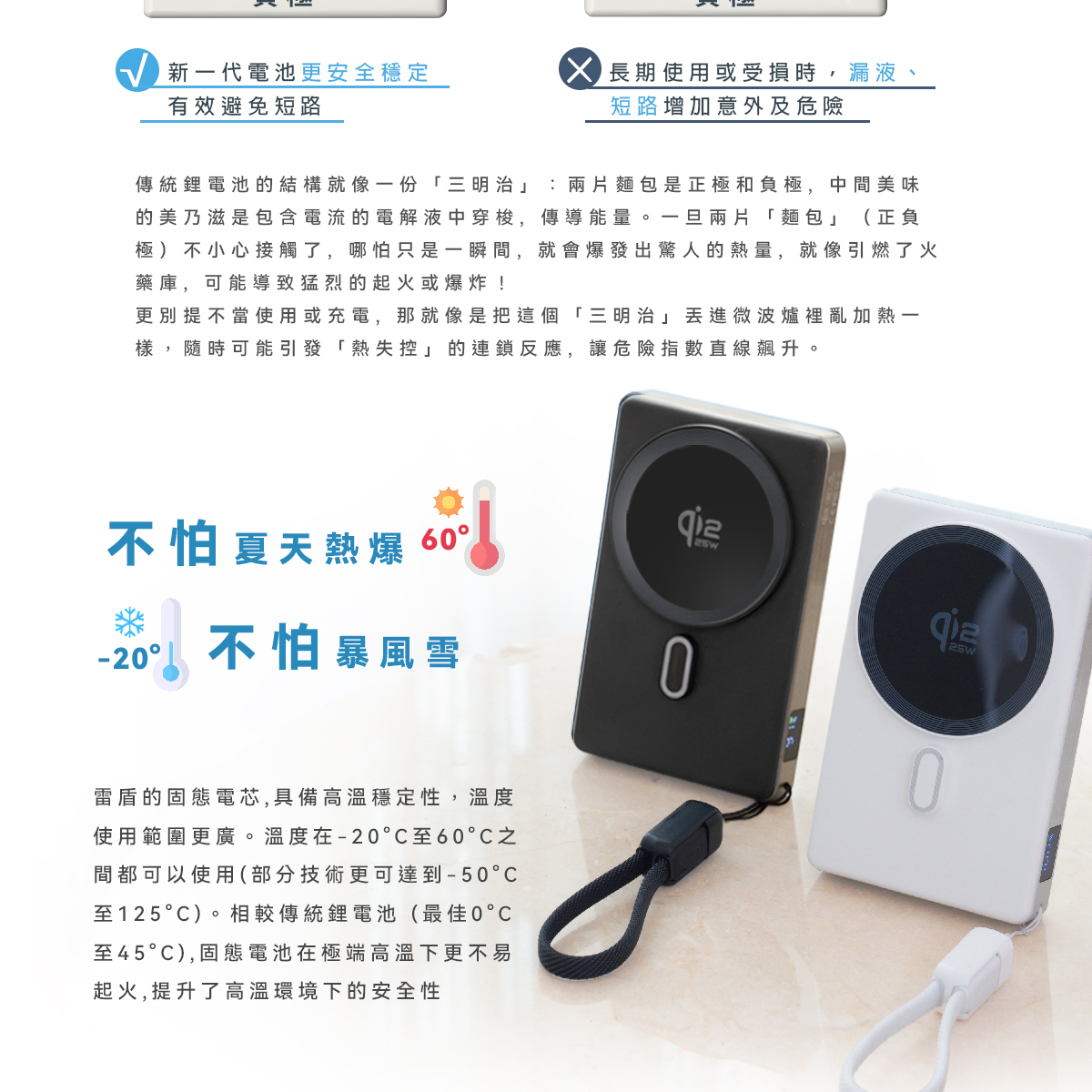 嘖嘖 | 人因雷盾(ThunderShield) 固態極速行動電源感恩再登場～