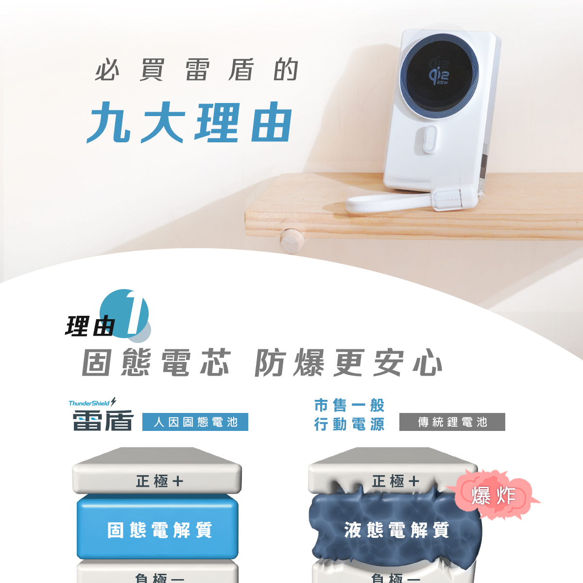 嘖嘖 | 人因雷盾(ThunderShield) 固態極速行動電源感恩再登場～