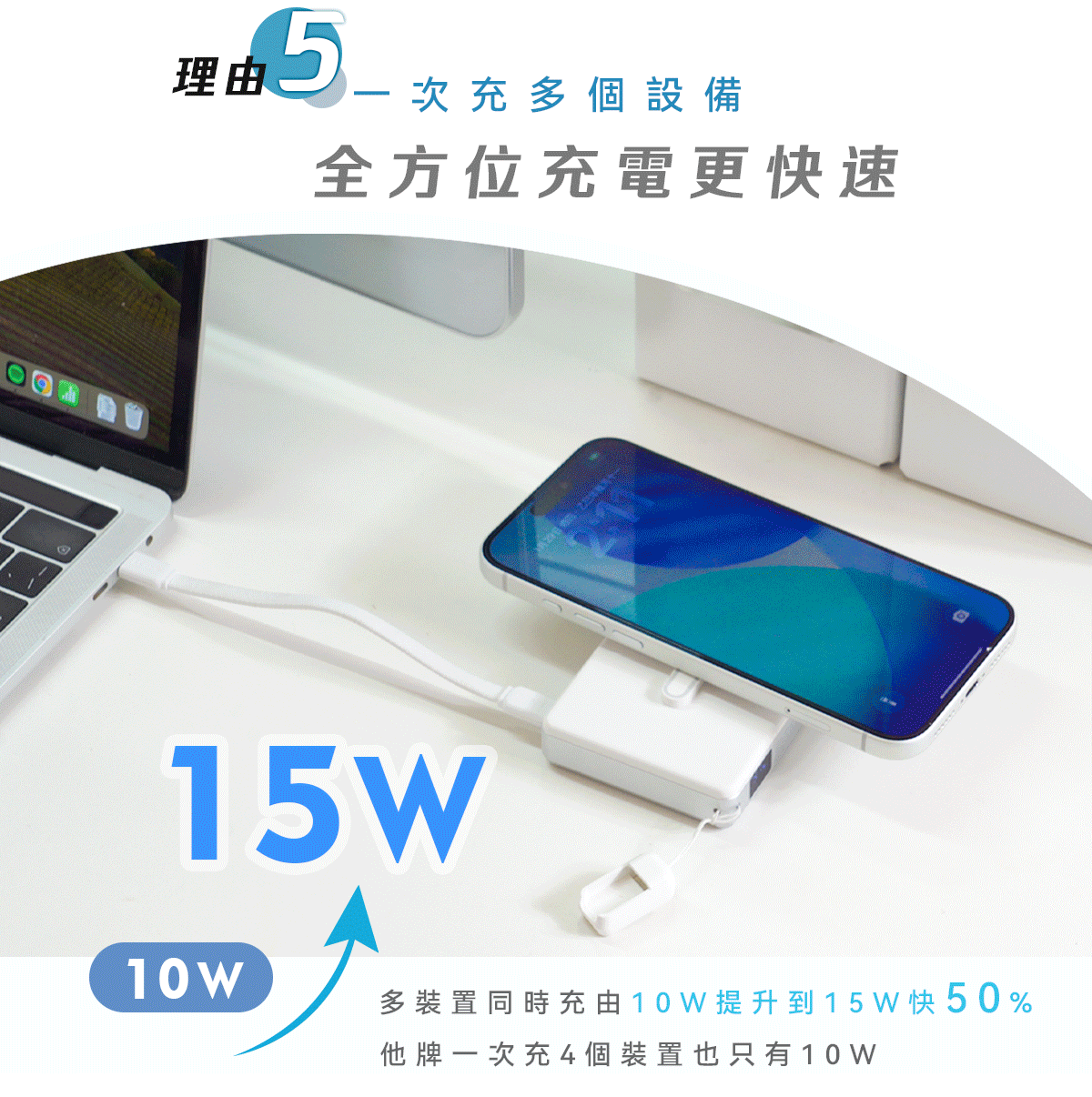 嘖嘖 | 人因雷盾(ThunderShield) 固態極速行動電源感恩再登場～