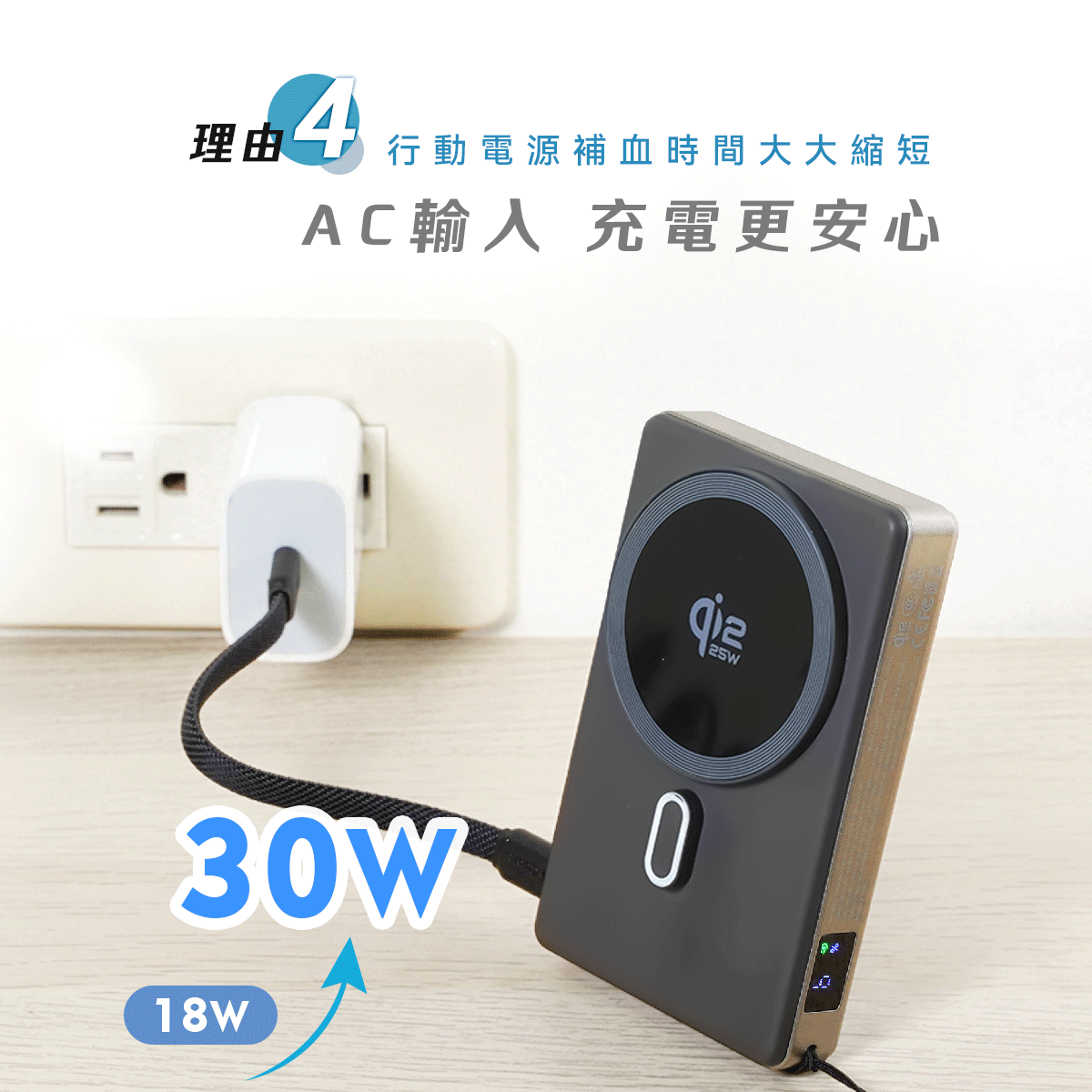 嘖嘖 | 人因雷盾(ThunderShield) 固態極速行動電源感恩再登場～