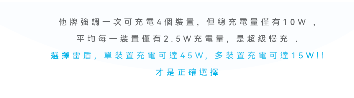 嘖嘖 | 人因雷盾(ThunderShield) 固態極速行動電源感恩再登場～