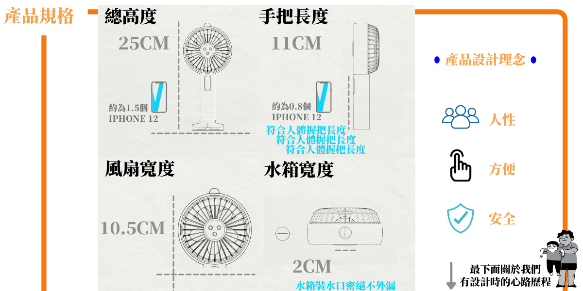 嘖嘖 | LuvTech雙爽水冷風扇 | 夏日大作戰：打敗冷氣房外的世界！