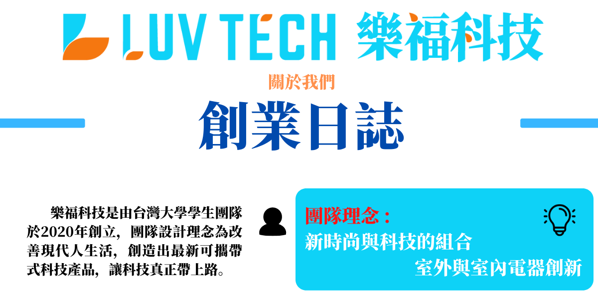 嘖嘖 | LuvTech雙爽水冷風扇 | 夏日大作戰：打敗冷氣房外的世界！