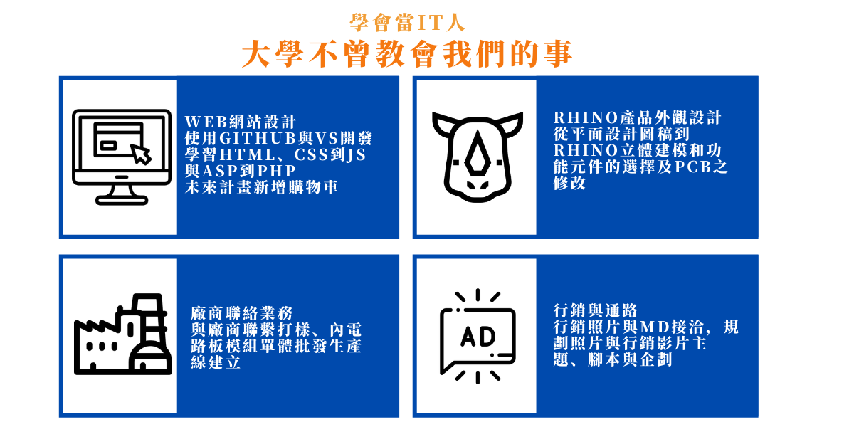 嘖嘖 | LuvTech雙爽水冷風扇 | 夏日大作戰：打敗冷氣房外的世界！