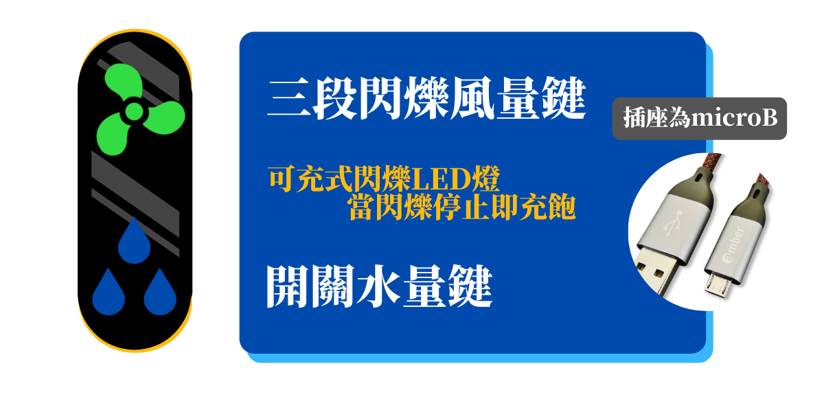 嘖嘖 | LuvTech雙爽水冷風扇 | 夏日大作戰：打敗冷氣房外的世界！