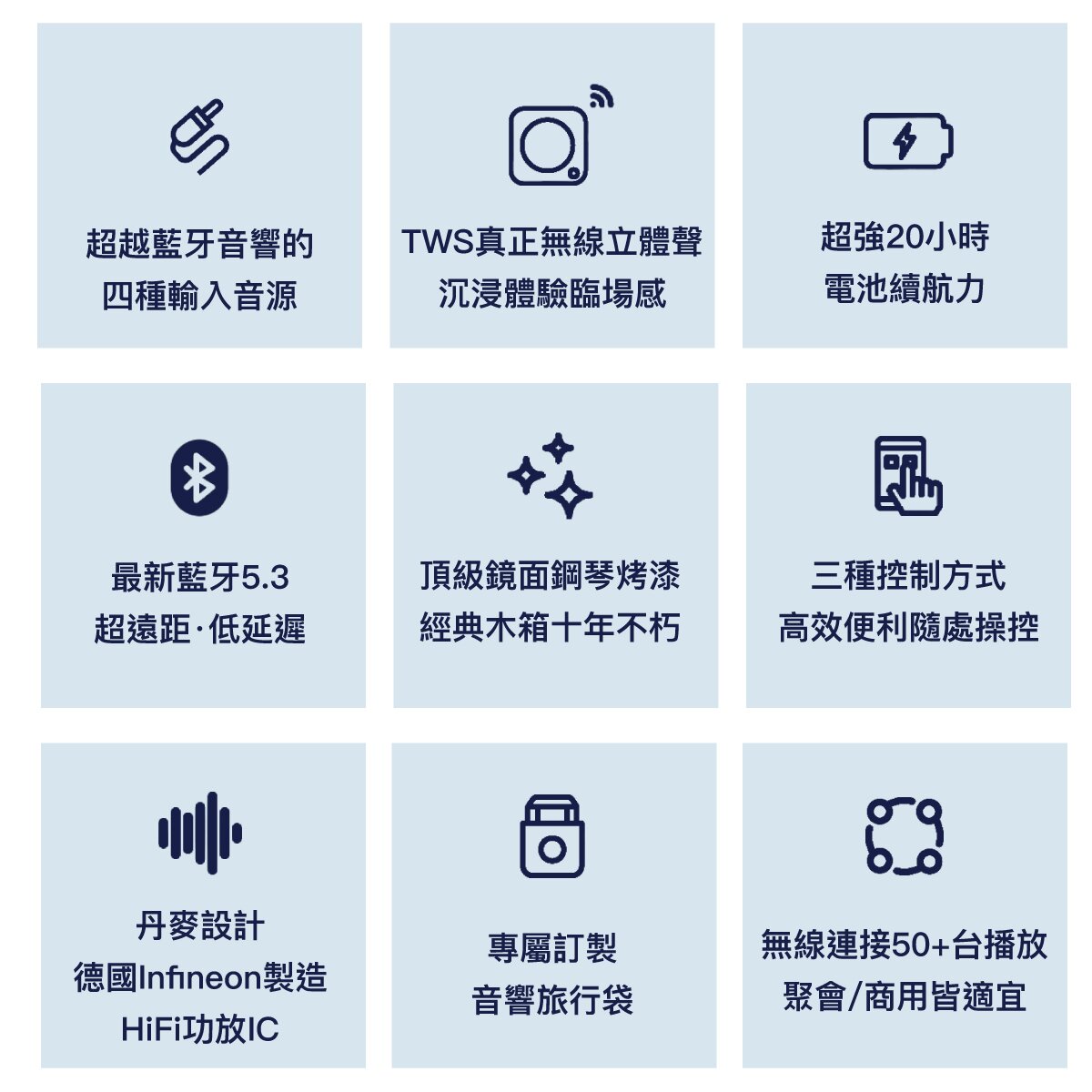 嘖嘖 | SOUNDGIL CUBE Mini ｜劇院級真無線行動藍牙音響，高保真高音質高顏值，劇院級享受也能真無線！