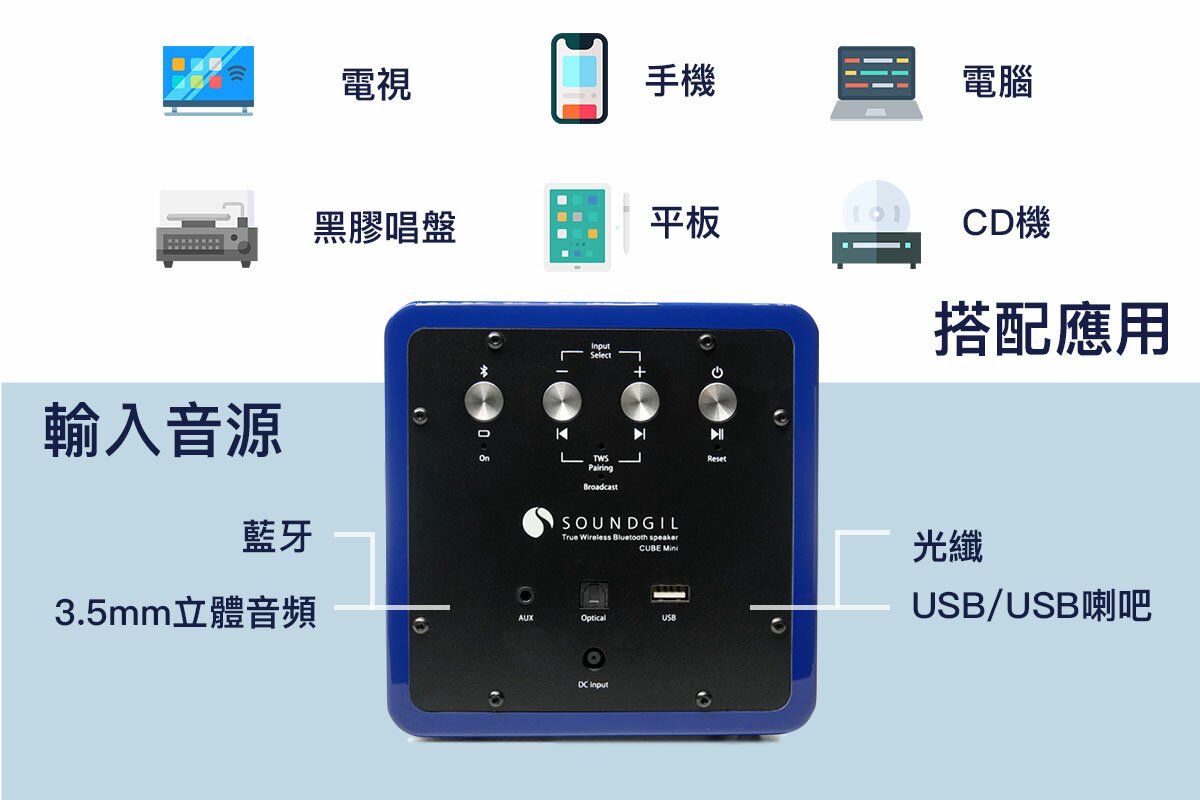 嘖嘖 | SOUNDGIL CUBE Mini ｜劇院級真無線行動藍牙音響，高保真高音質高顏值，劇院級享受也能真無線！