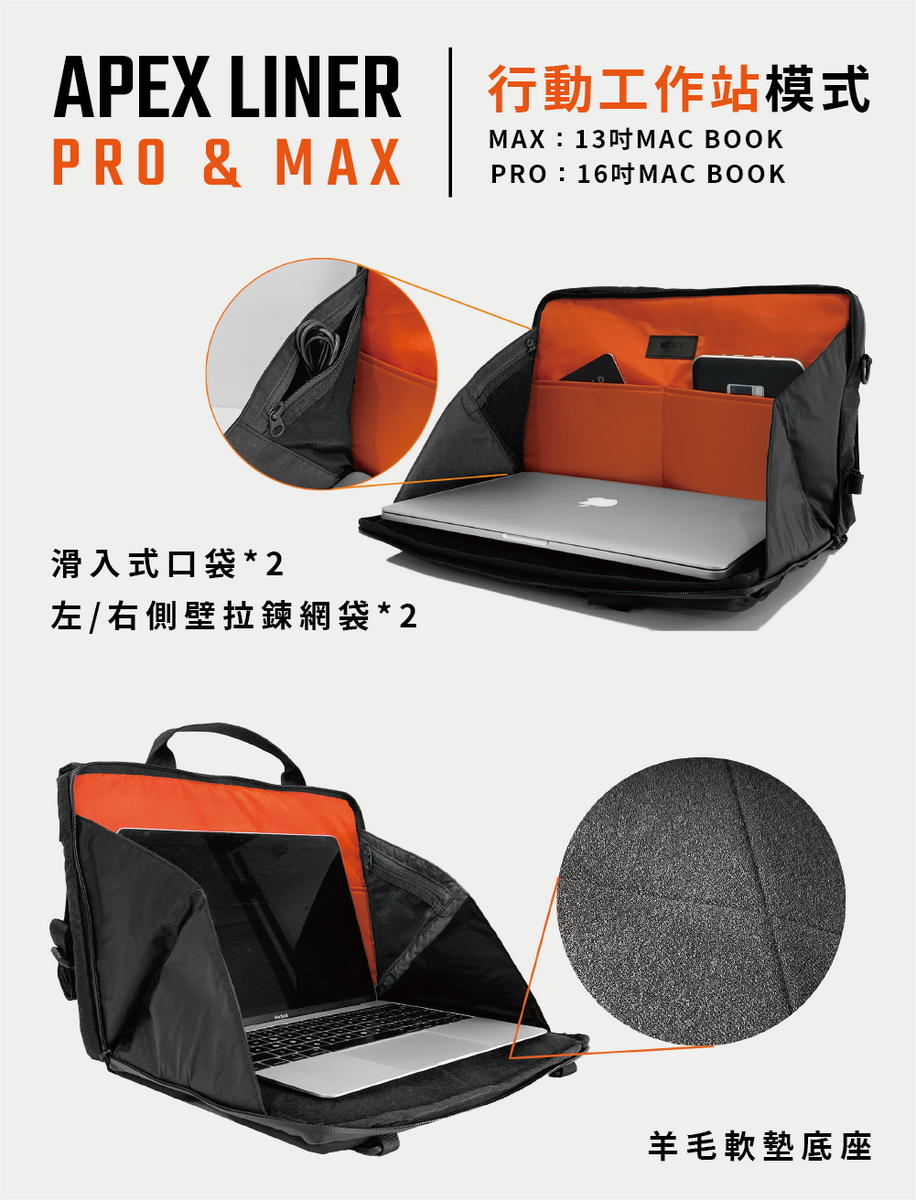 嘖嘖 | 【頂尖特務包APEX LINER PRO & MAX】地表最強｜機能商務/日常包。