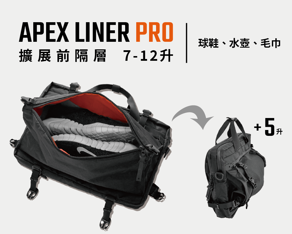 嘖嘖 | 【頂尖特務包APEX LINER PRO & MAX】地表最強｜機能商務/日常包。
