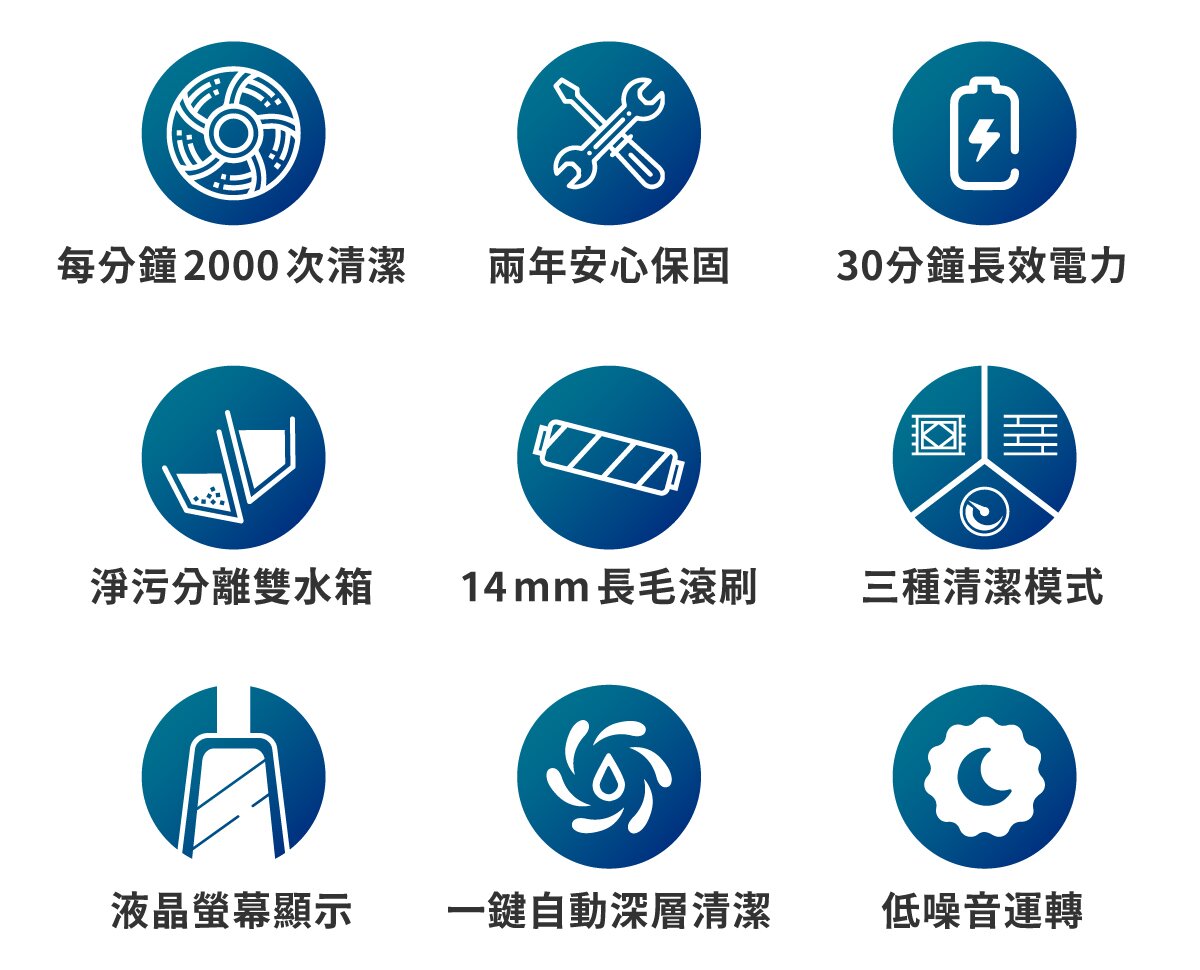 嘖嘖 【 Bissell 必勝】五合一吸塵拖地洗地機 X7|至尊 5 合 1 全新旗艦,業界最高 2000