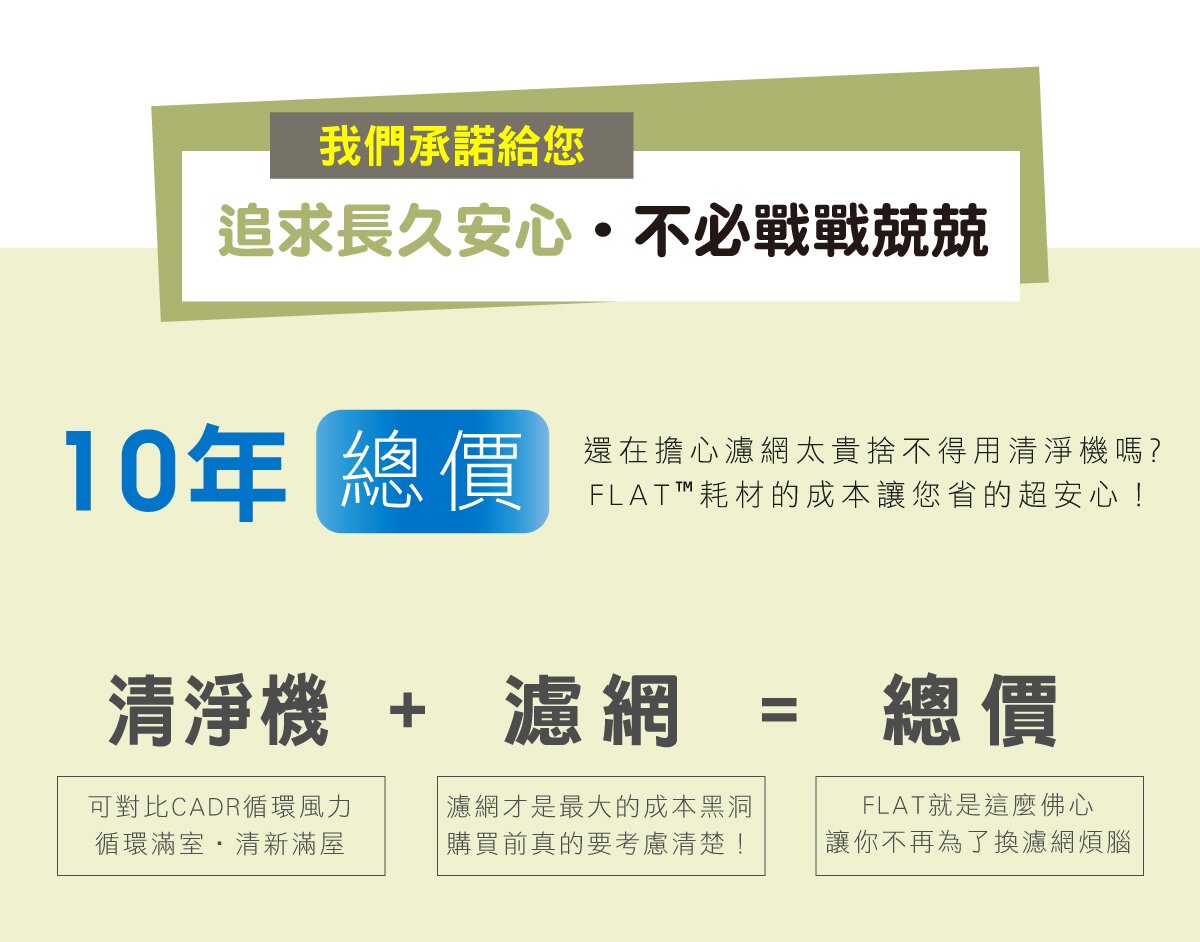 嘖嘖 | FLAT-LITE 薄・睞 系列｜壁掛畫空氣清淨機｜邀您一起《掛 ★ 美的》讓空氣清新、空間清心！