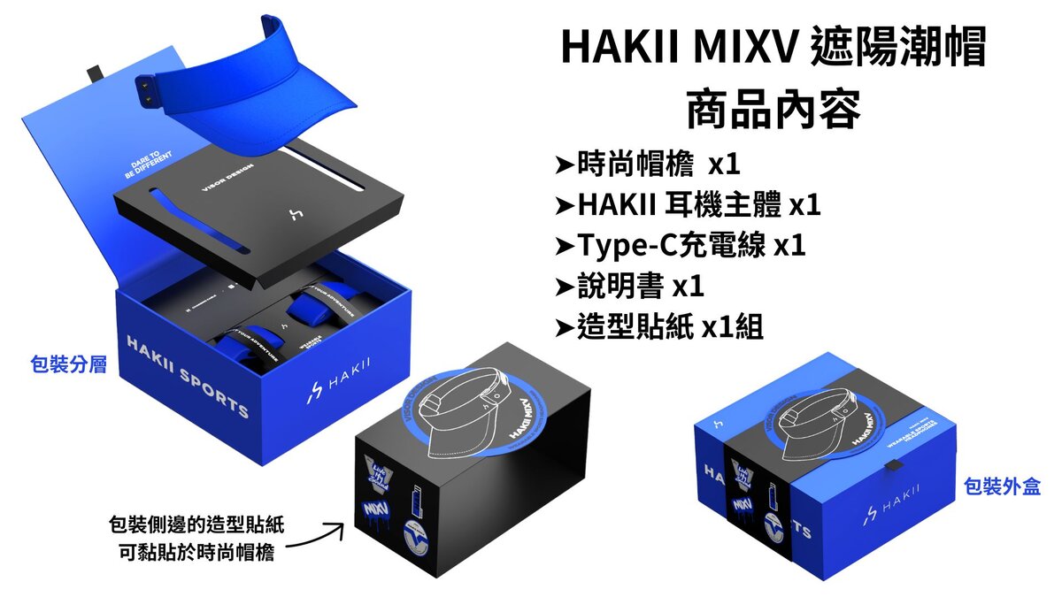 嘖嘖 | 【哈氪 HAKII MIXV 穿戴式運動藍芽耳機】是帽子，也是耳機！開放聽音，真正解放雙耳！