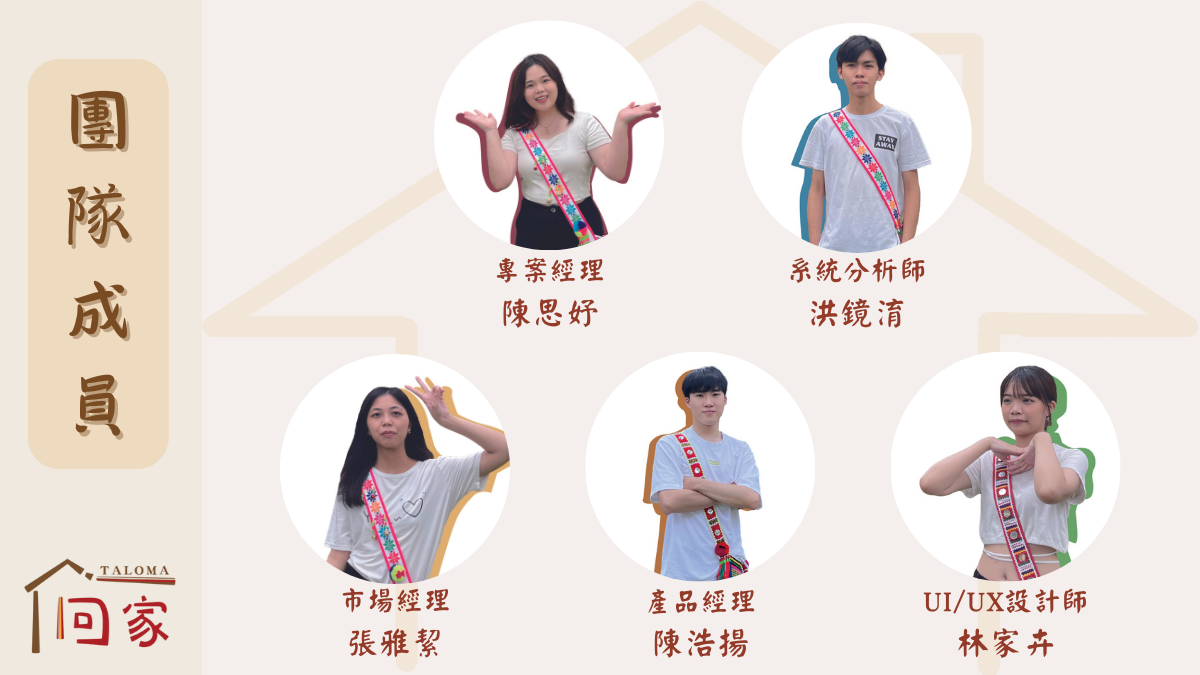 嘖嘖 | 《TALOMA•回家》世新大學資訊傳播學系109級畢業成果展募資計畫