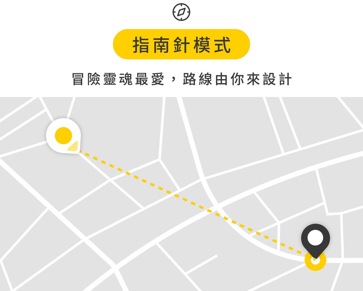 嘖嘖 | Velo2 單車導航｜來自英倫的慢板浪漫，一轉安裝的極簡俐落！