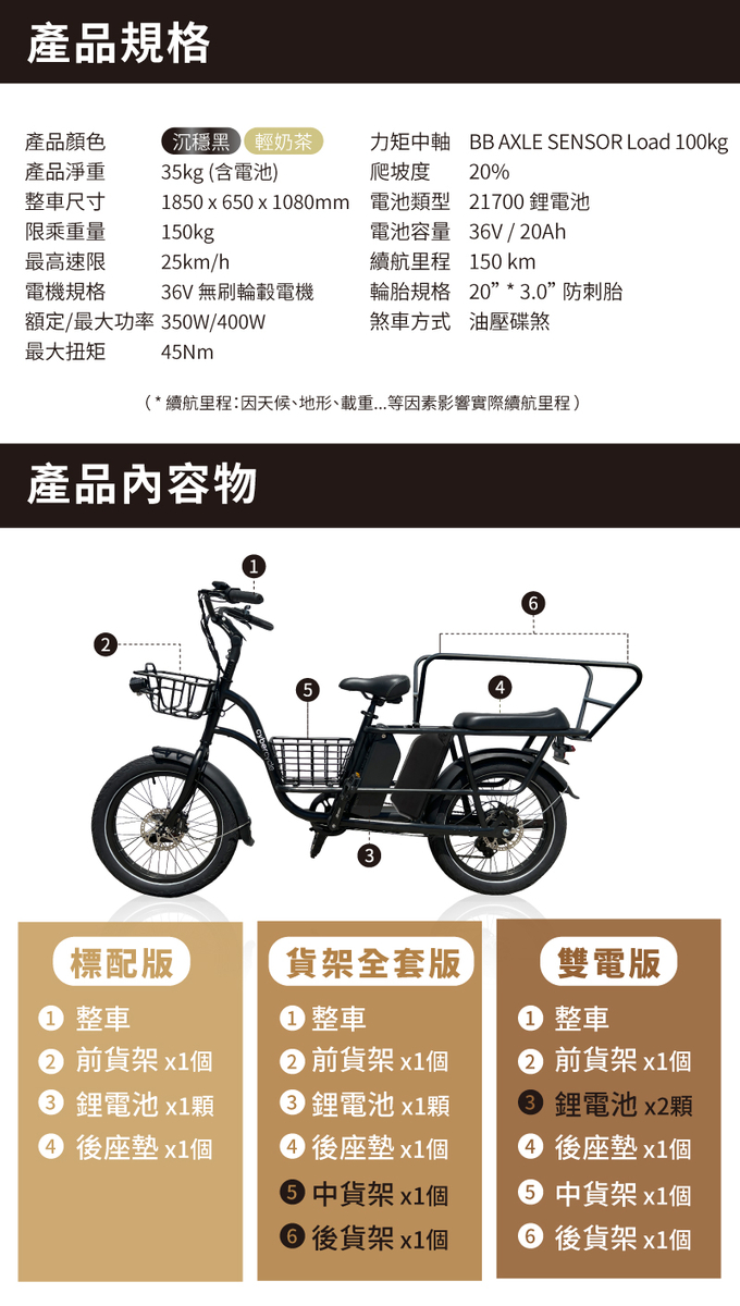 嘖嘖 | 百變大象 CyberCycle高續航多功能電輔車E-BIKE｜親子共乘 x 日常採買