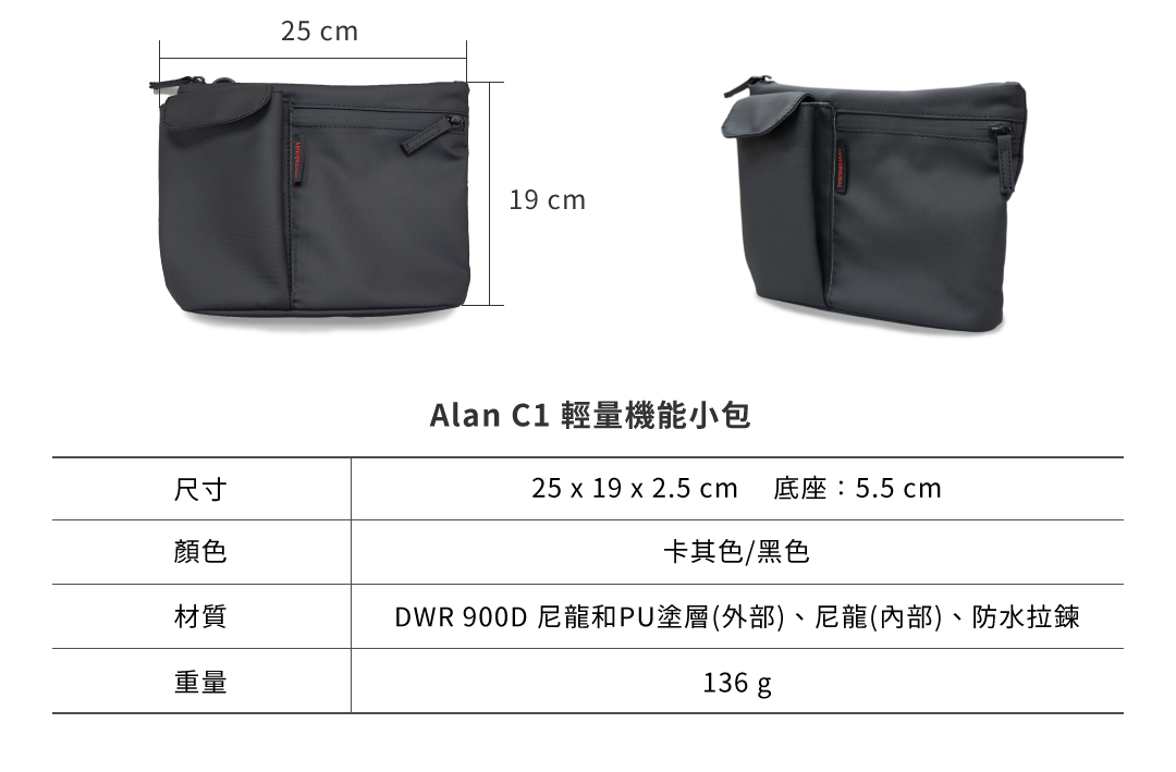 嘖嘖 | Alan C1 輕量機能小包｜輕裝出門x多元收納x防水材質 輕鬆遊走在都會與戶外之間