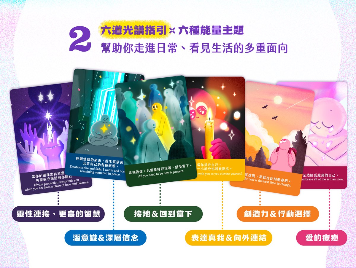 嘖嘖 | 最後倒數🚨宇宙提示卡牌 Cosmos Oracle Card｜向內探索真實的自己、向外聆聽宇宙提示
